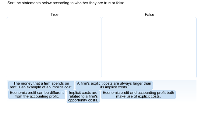 Solved Sort the statements below according to whether they | Chegg.com