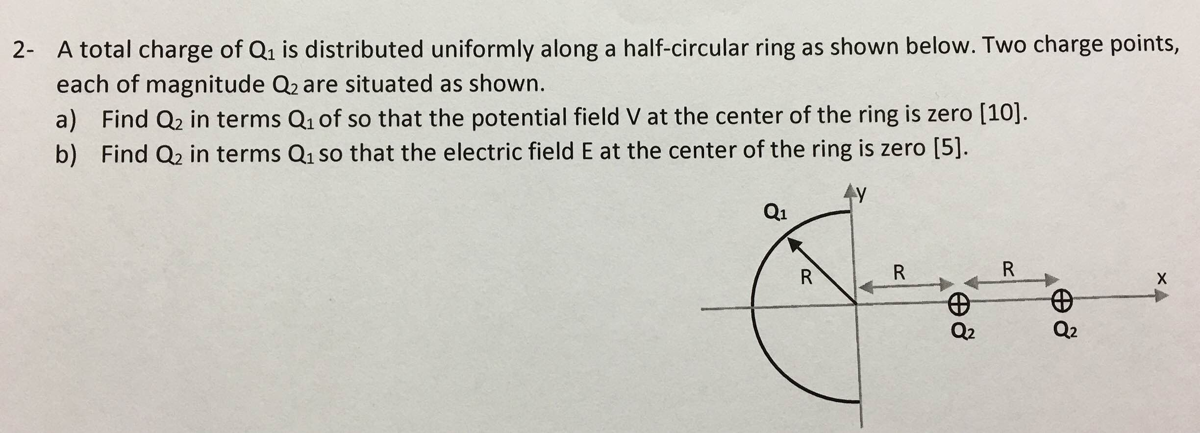 Solved A total charge of Q1 is distributed uniformly along a | Chegg.com