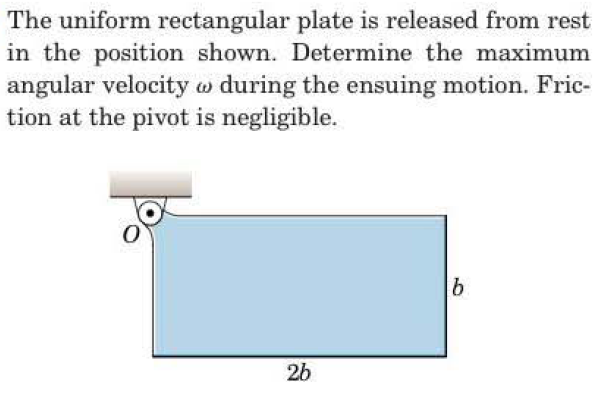 Solved The uniform rectangular plate is released from rest | Chegg.com