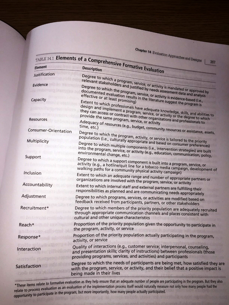 1. Prepare a table or an outline that lists each of | Chegg.com