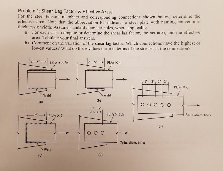 Solved: Problem 1: Shear Lag Factor & Effective Areas For ... | Chegg.com