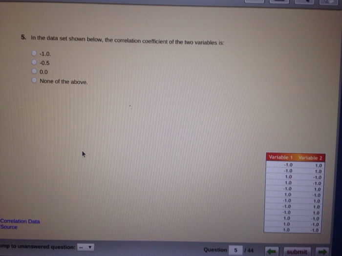 Solved 5 In The Data Set Shown Below The Correlation 