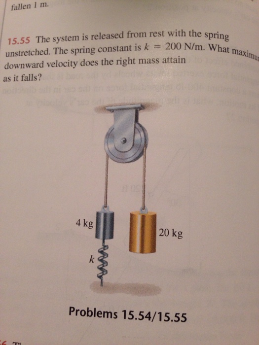 Solved The system is released from rest with the spring | Chegg.com