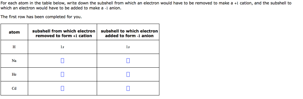 Solved For each atom in the table below, write down the | Chegg.com