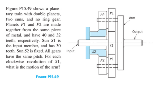 Solved Figure P15.49 shows a planetary train with double | Chegg.com