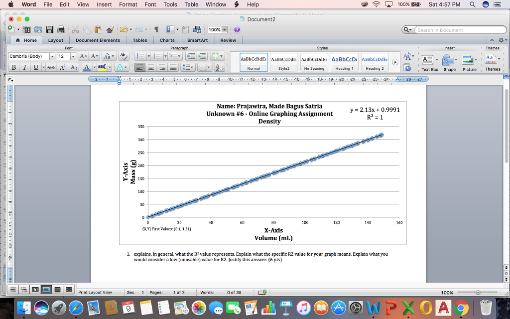 Solved explains, in general, what the R2 value represents. | Chegg.com