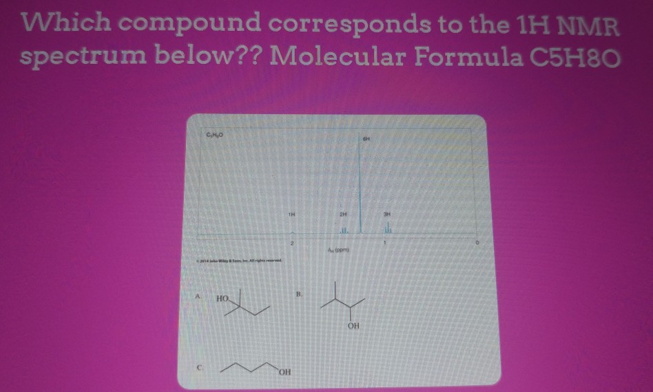 Solved Which compound corresponds to the 1H NMR spectrum | Chegg.com