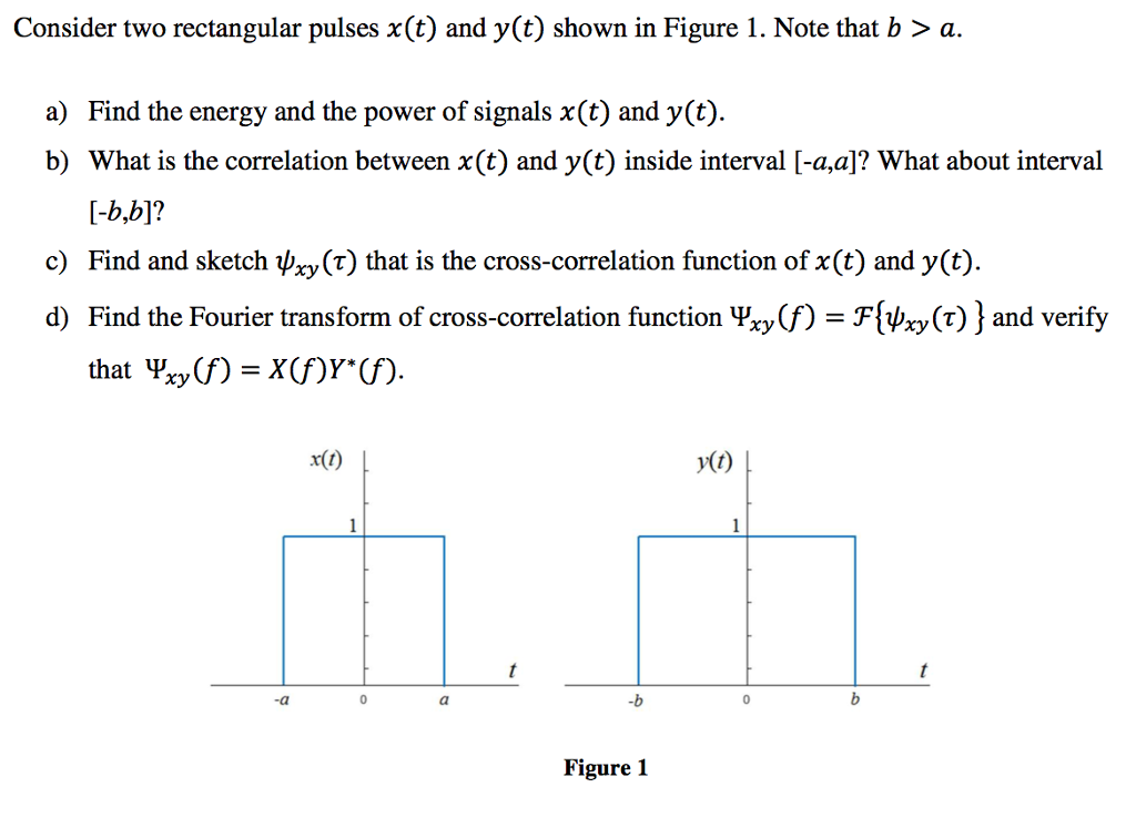 Consider two rectangular pulses x(t) and y(t) shown | Chegg.com