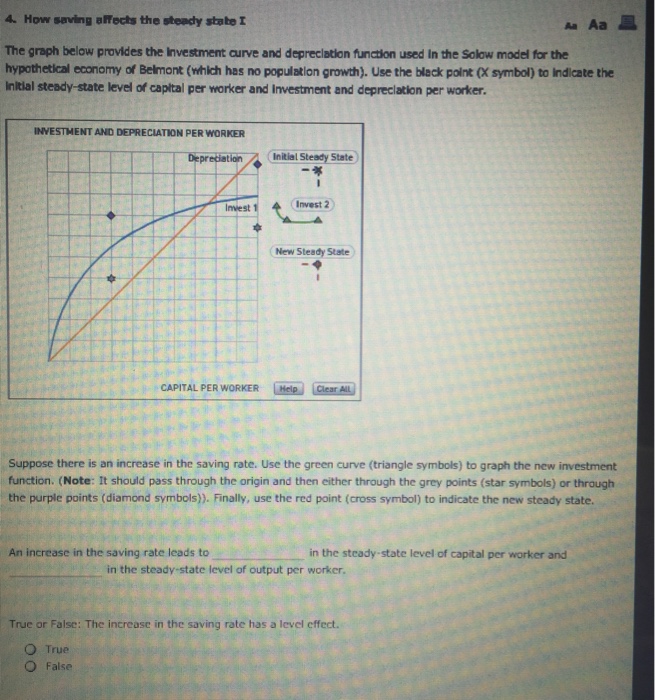 Solved How saving effects the steady state I The graph | Chegg.com