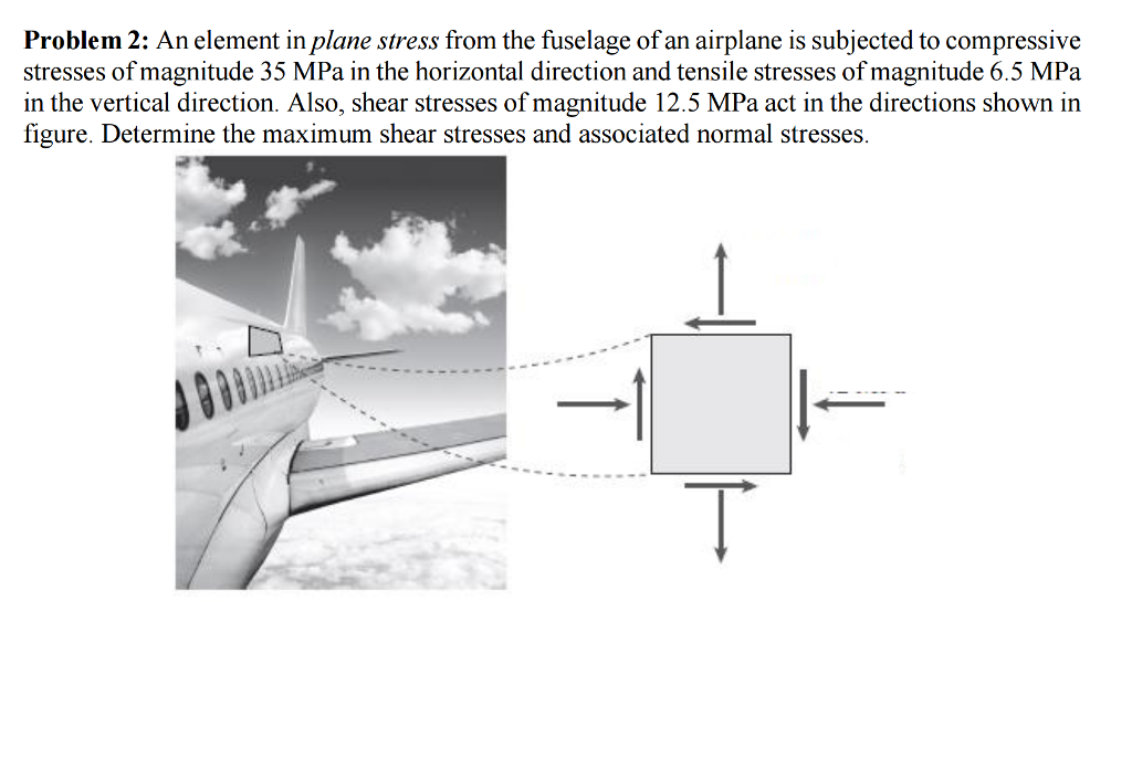 Solved An element in plane stress from the fuselage of an | Chegg.com