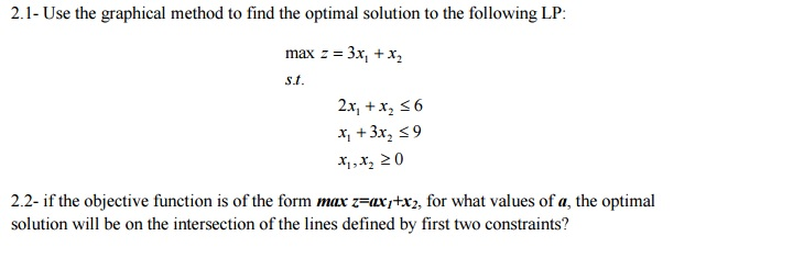 2.1- Use the graphical method to find the optimal | Chegg.com