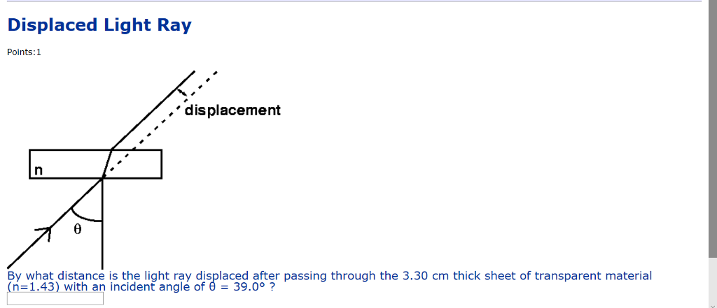 Solved Displaced Light Ray Points:1 ,'displacement By what | Chegg.com