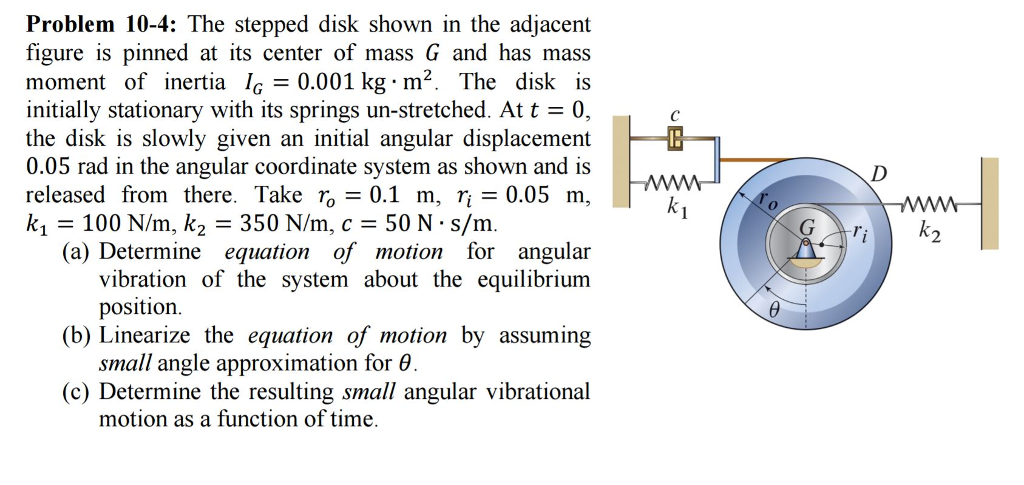 Solved The stepped disk shown in the adjacent figure is | Chegg.com