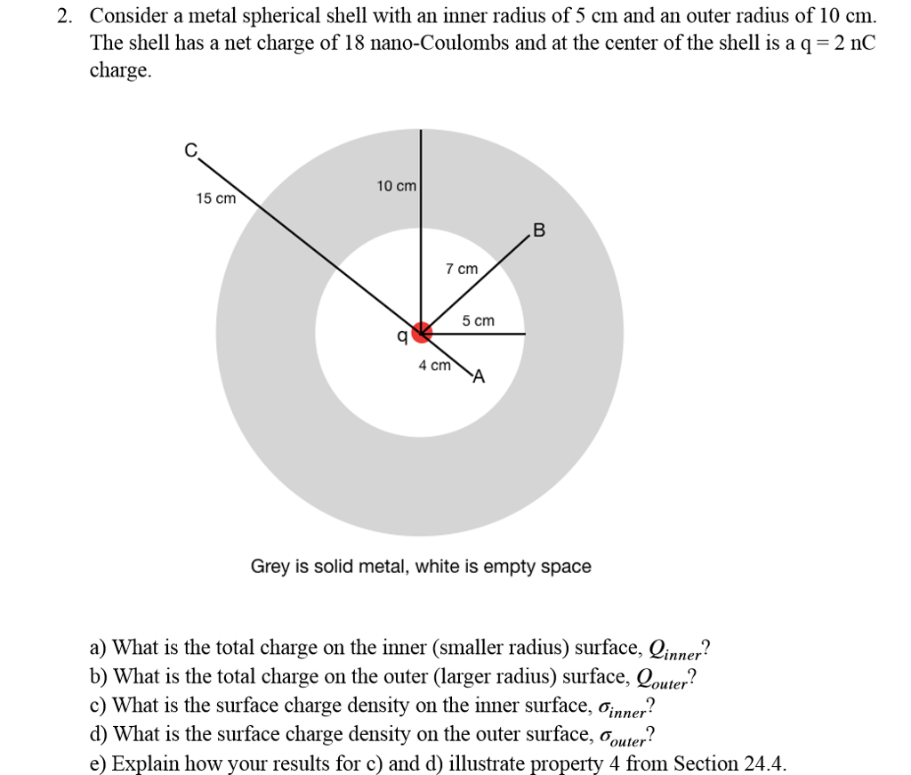 Solved 2. Consider a metal spherical shell with an inner | Chegg.com