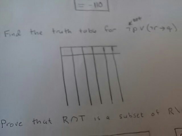 Solved This is a discrete math question. Solve using only a | Chegg.com