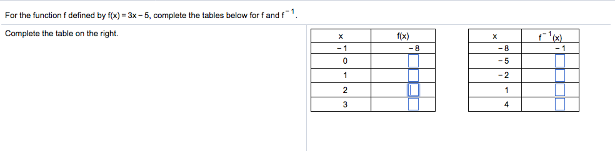 Solved For the function f defined by f(x) = 3x - 5, complete | Chegg.com
