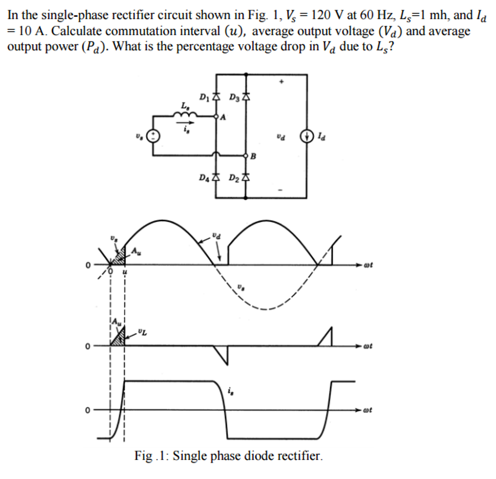 Solved In the single-phase rectifier circuit shown in Fig. | Chegg.com