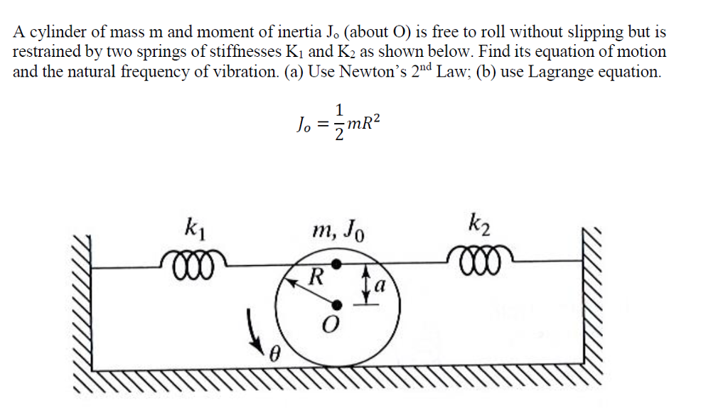 Solved A cylinder of mass m and moment of inertia Jo (about | Chegg.com