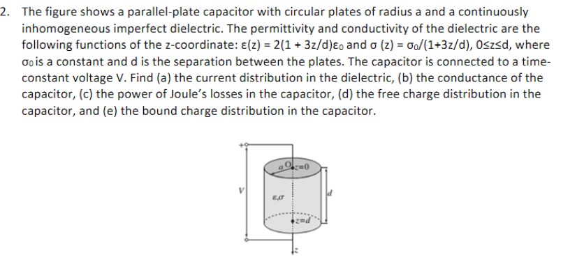 Solved The figure shows a parallel-plate capacitor with | Chegg.com