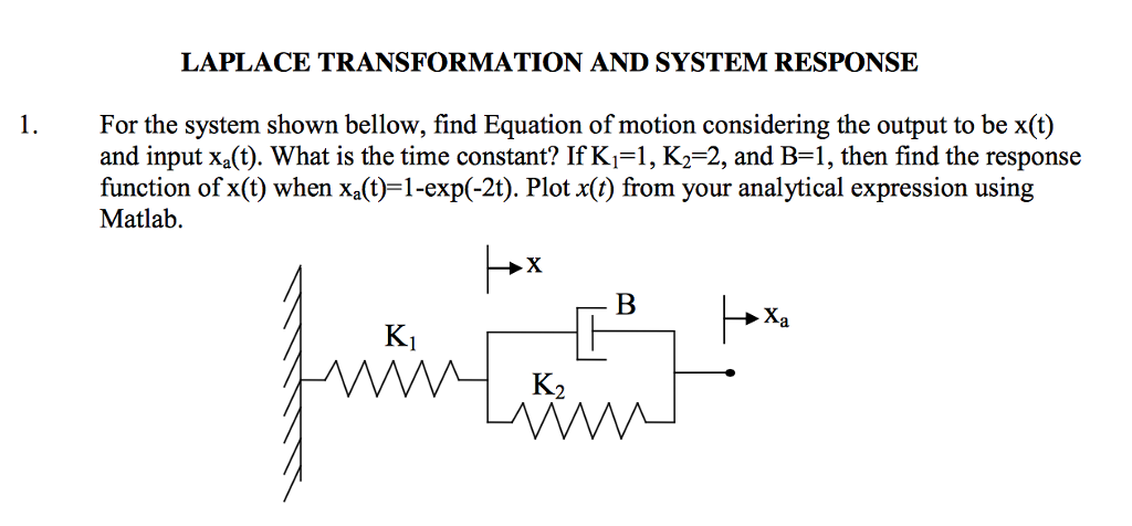 Solved LAPLACE TRANSFORMATION AND SYSTEM RESPONSE 1 For the | Chegg.com