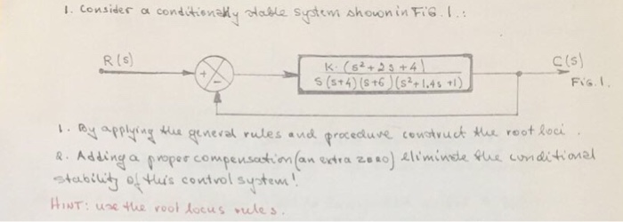 Solved Consider a conditionally stable system shown in Fig. | Chegg.com