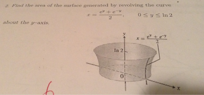 Solved Find the area of the surface generated by revolving | Chegg.com