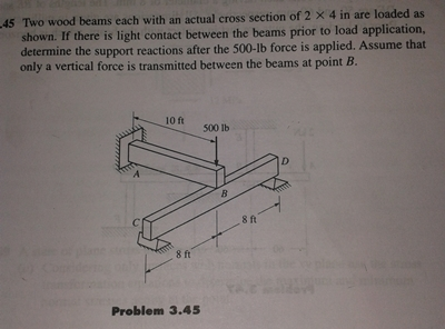Solved Two wood beams each with an actual cross section of 2 | Chegg.com