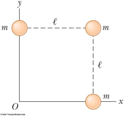 Solved Three objects of equal mass (m) are located at three | Chegg.com