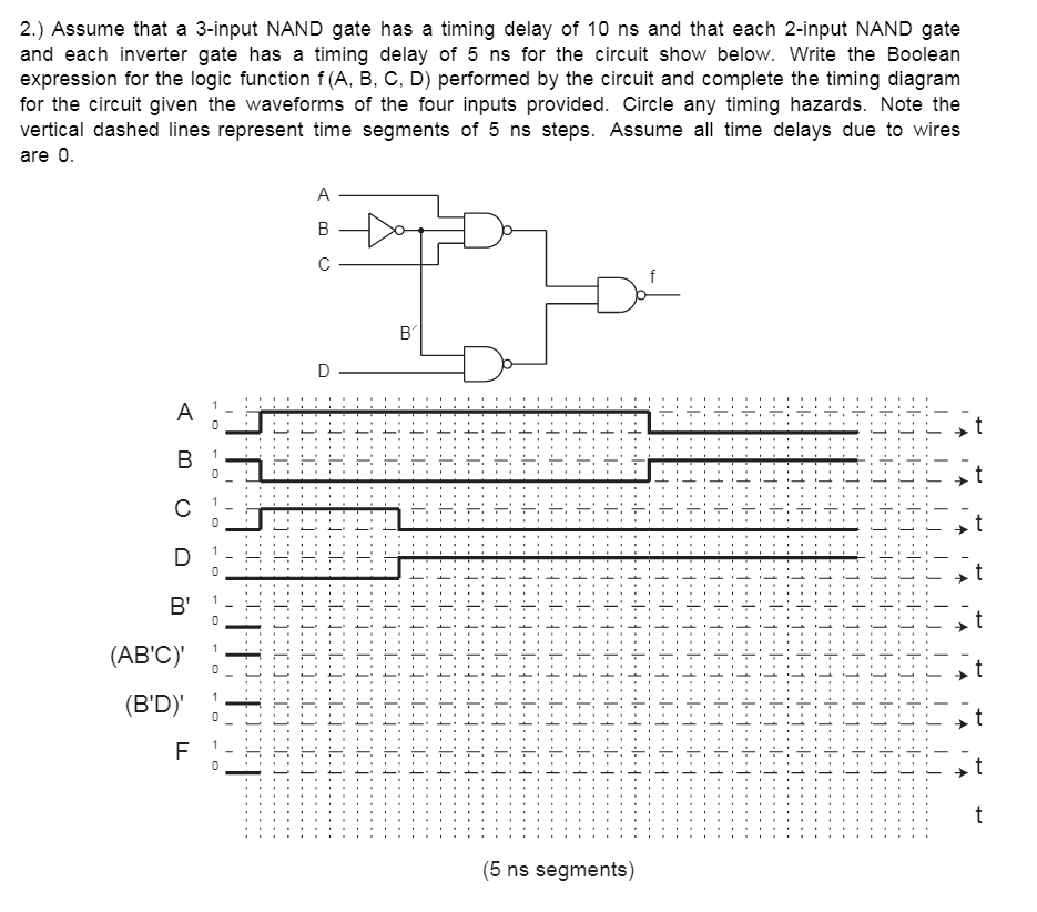 Solved Assume That A 3 Input Nand Gate Has A Timing Delay Of 