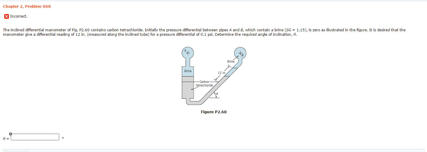 Solved The inclined differential manometer of Fig. P2.60 | Chegg.com