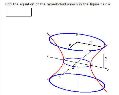 Solved For which values of h is the intersection of the | Chegg.com
