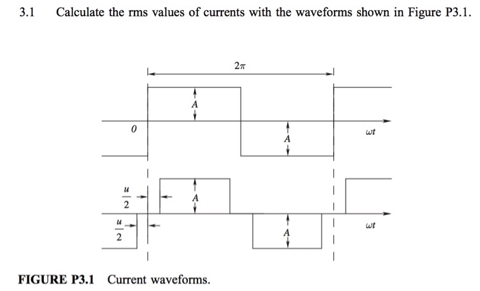 Solved 3.1 Calculate the rms values of currents with the | Chegg.com