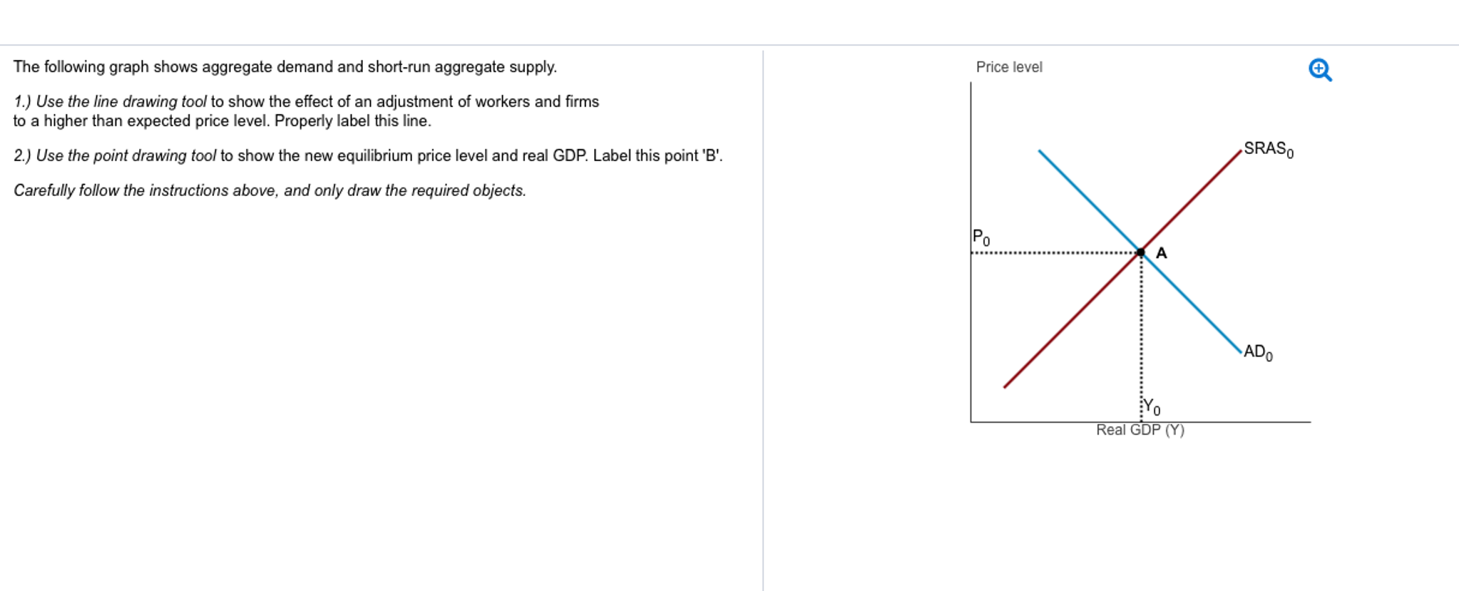 Solved The following graph shows aggregate demand and | Chegg.com