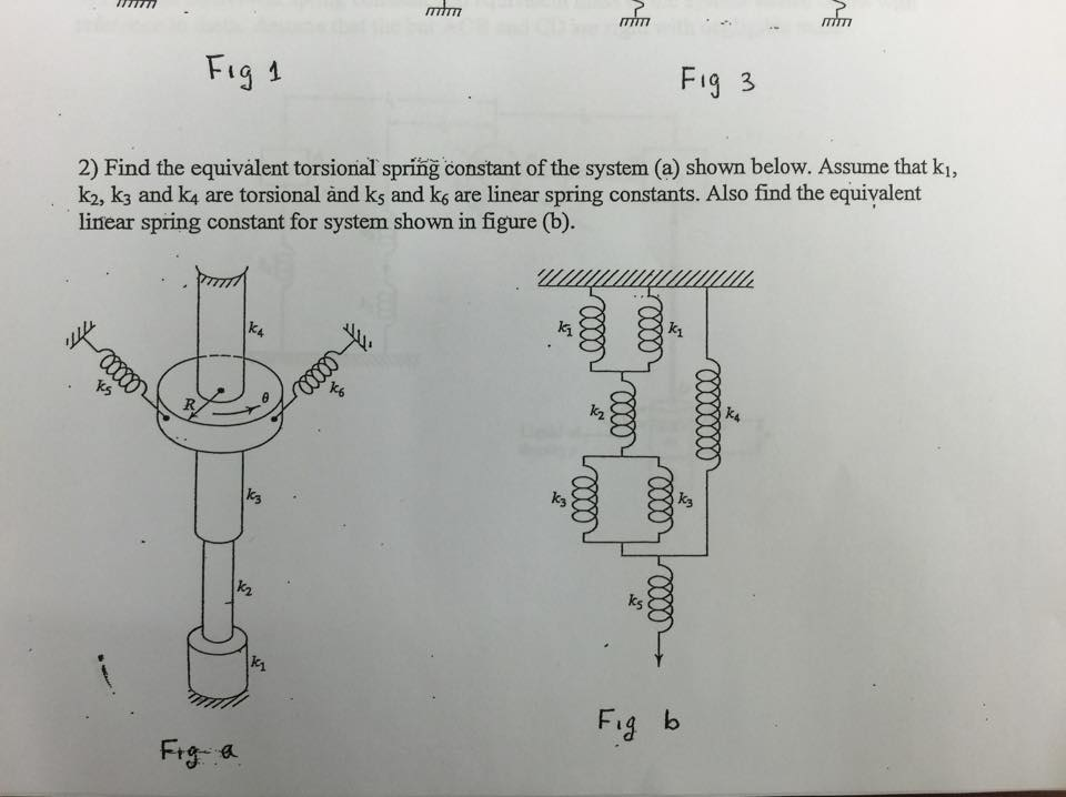 Solved 2) Find the equivalent torsional spring constant of | Chegg.com