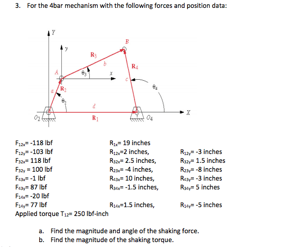 3. For the 4bar mechanism with the following forces | Chegg.com