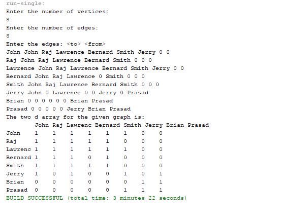 I need help making a low level GUI for this current | Chegg.com