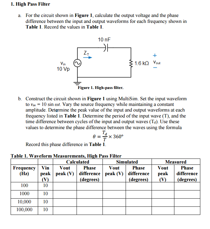 Solved 1. High Pass Filter a. For the circuit shown in | Chegg.com