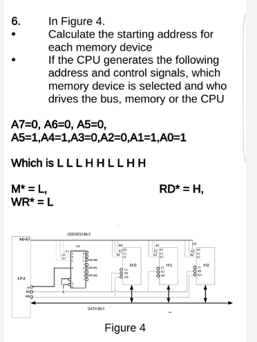 Calculate the starting address for each memory device | Chegg.com