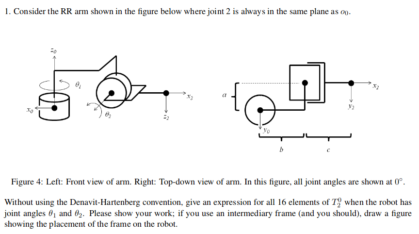 1. Consider the RR arm shown in the figure below | Chegg.com