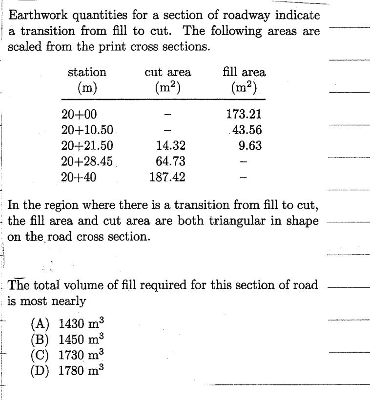 Solved Earthwork quantities for a section of roadway | Chegg.com