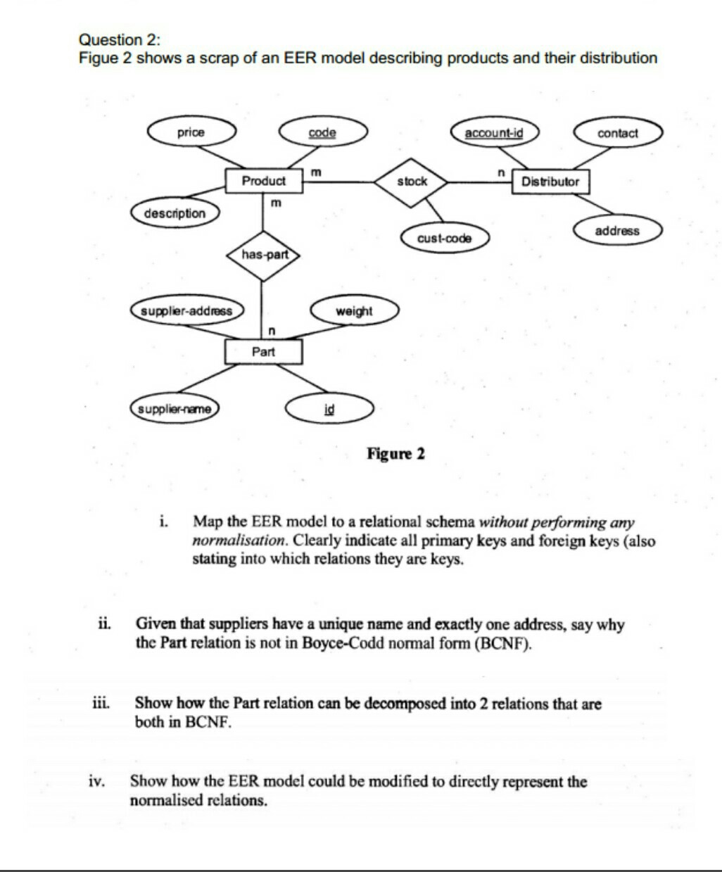 Solved Question 2: Figue 2 shows a scrap of an EER model | Chegg.com