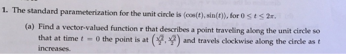 Solved The standard parameterization for the unit circle is | Chegg.com