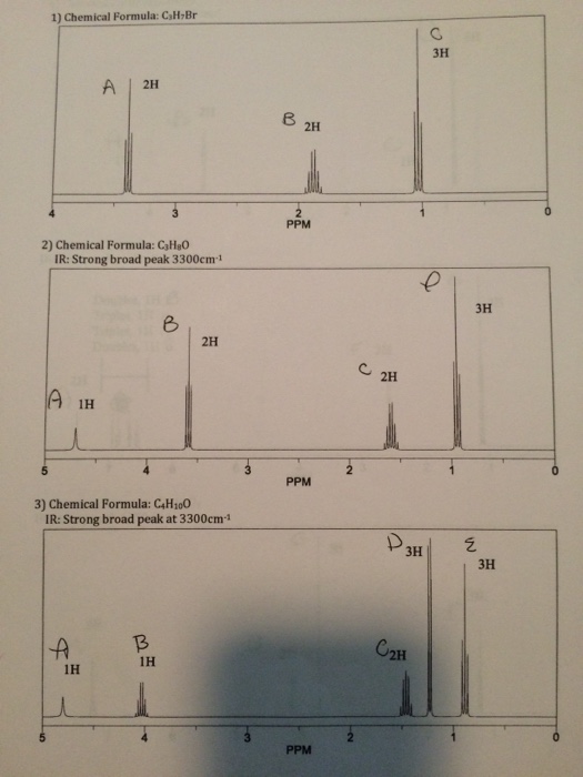 Solved 1) Chemical Formula: CaH-Br 3H 2H 8 2H PPM 2) | Chegg.com