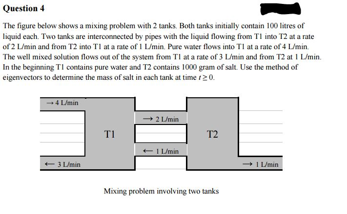 Solved The figure below shows a mixing problem with 2 tanks. | Chegg.com