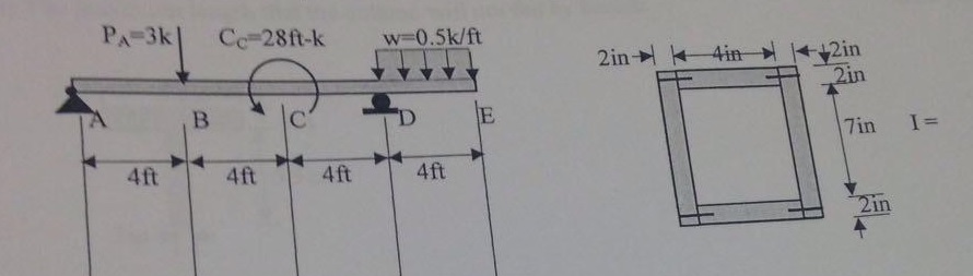 Solved Draw FBD, SFD, and BMD of overhanging beam ABCDE, | Chegg.com