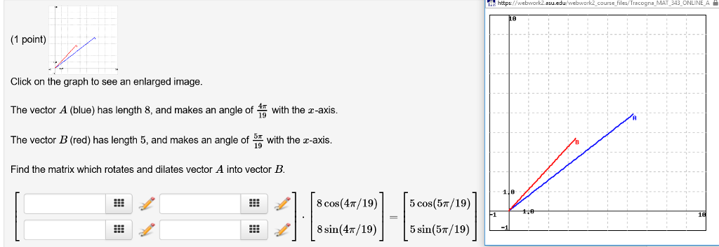 Solved Click on the graph to see an enlarged image. The | Chegg.com