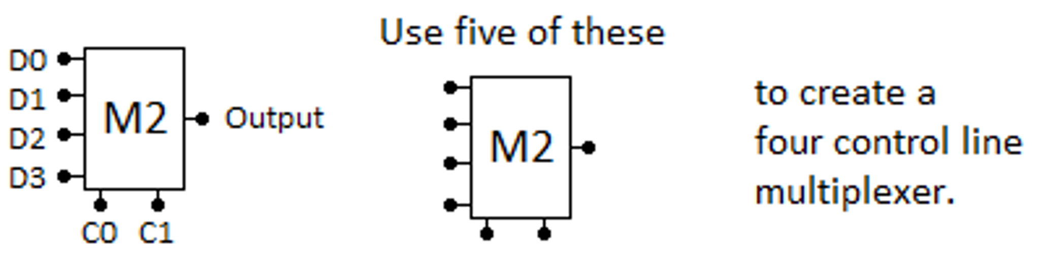 Solved Consider the component with the M2 symbol at | Chegg.com
