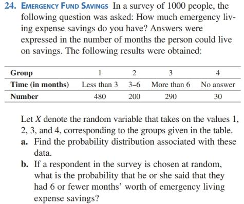 Solved 24. EMERGENCY FUND SAVINGS In a survey of 1000 | Chegg.com