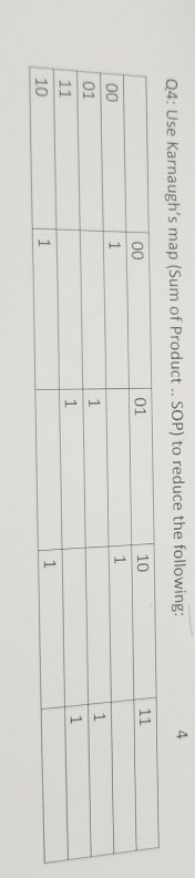 Solved Use Karnaugh's map (Sum of Product SOP) to reduce | Chegg.com