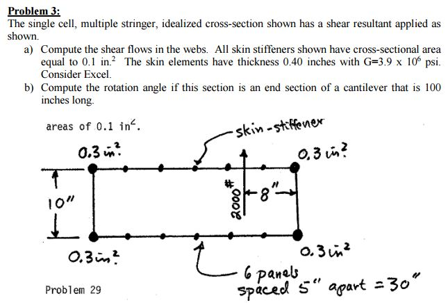 The single cell, multiple stringer, idealized | Chegg.com